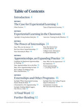 Higher Education Reports & Guides - The Chronicle Store